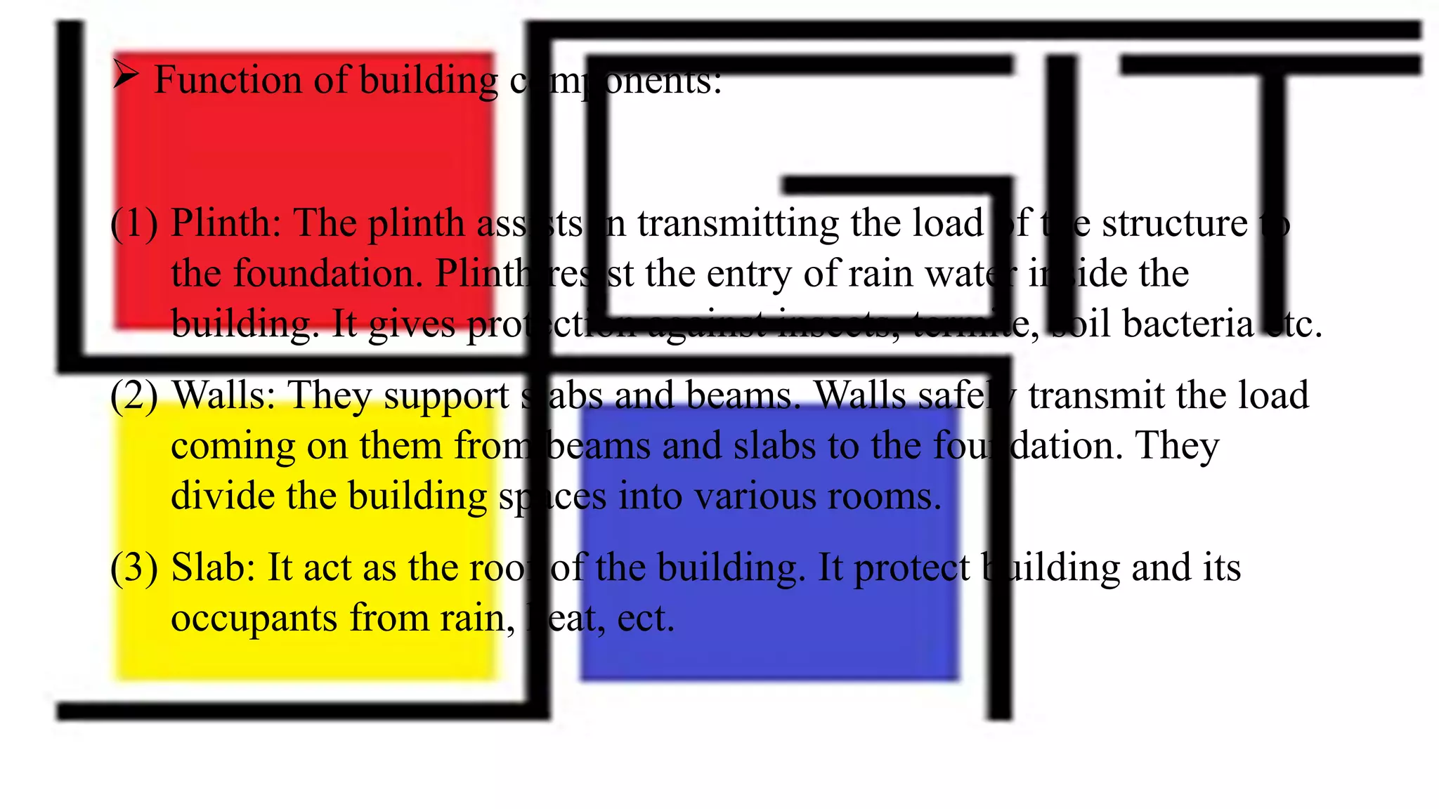 Building components | PPT