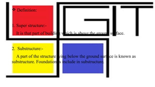Building components | PPT | Civil Engineering Industry | Industries