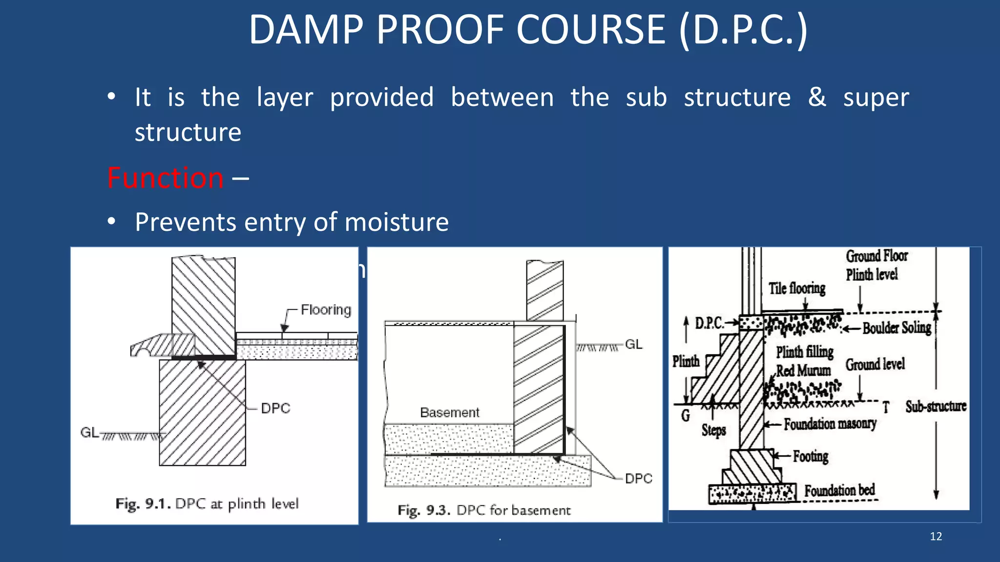 Building Components.pptx