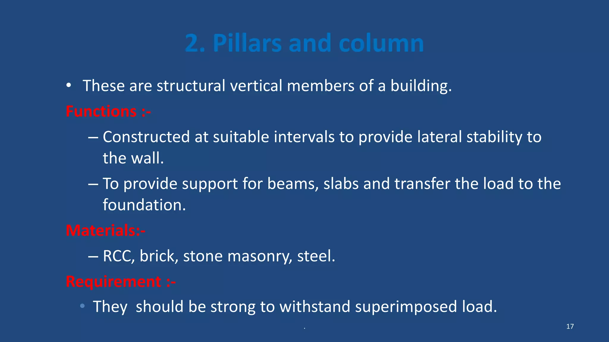 Building Components.pptx