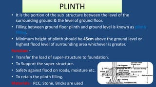 Building Components.pptx