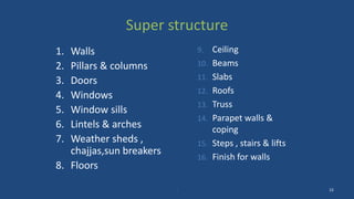Building Components.pptx