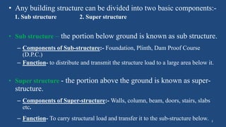Building Components.pptx