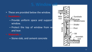 Building Components.pptx