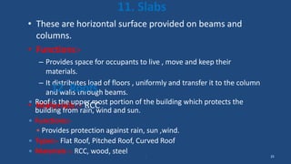 Building Components.pptx