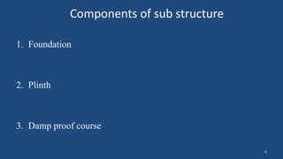 Building Components.pptx