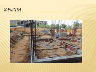 Building components and classification | PPT