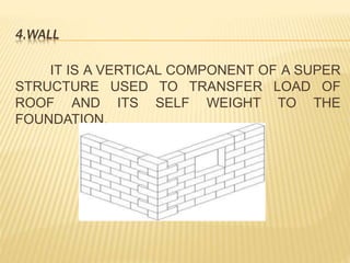 Building components and classification | PPT