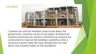 building components bce.pptx