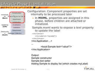 Building Components In Flex3 | PPT