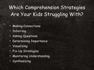 Building Comprehension through Concrete Examples by Erin Case & Sarah ...