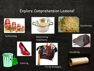 Building Comprehension through Concrete Examples by Erin Case & Sarah ...