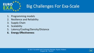 Building Computing and Data Centres for Exascale in the EU | PDF