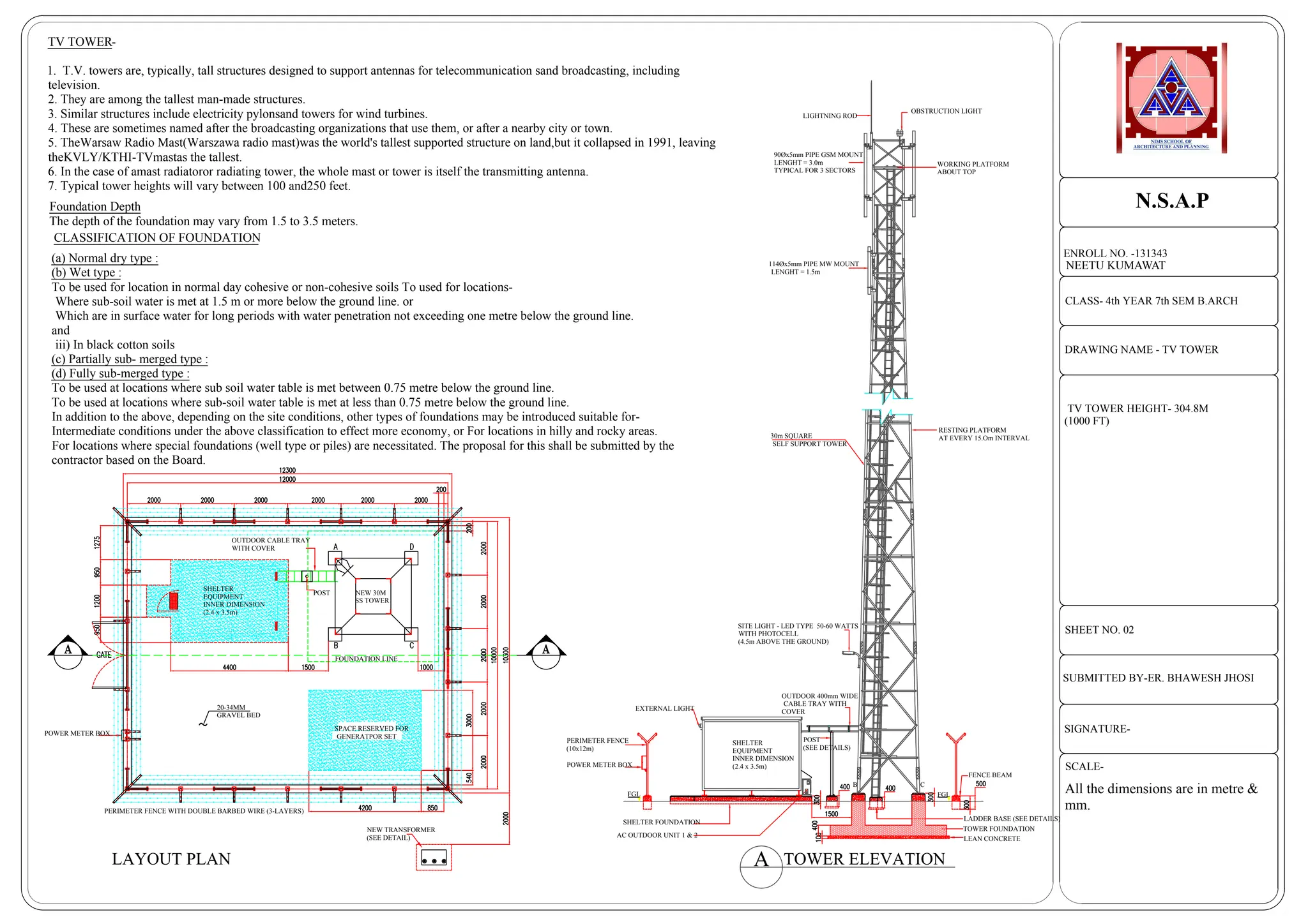 BUILDING CONSTRUCTION PRESENTATION TV TOWER | PDF