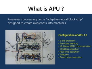 Building Consciousness Into Machine | Awareness processing unit (APU) | Dr Mukesh Bangar | PPT