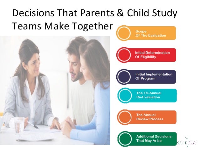 Building Consensus: Best Practices For Collaboration Between Parents