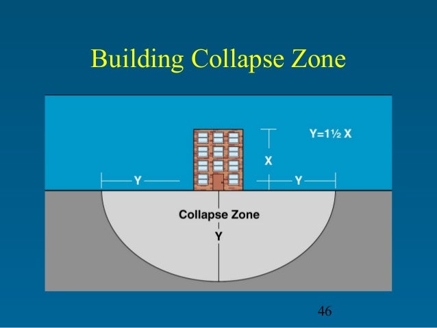 Building construction