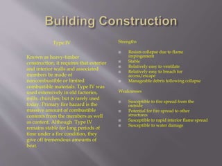 Building construction | PPTX