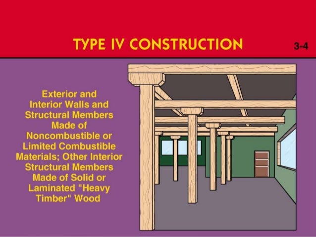 Building construction