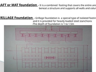 Building construction in civil engineering | PPTX