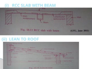 Building construction in civil engineering | PPTX