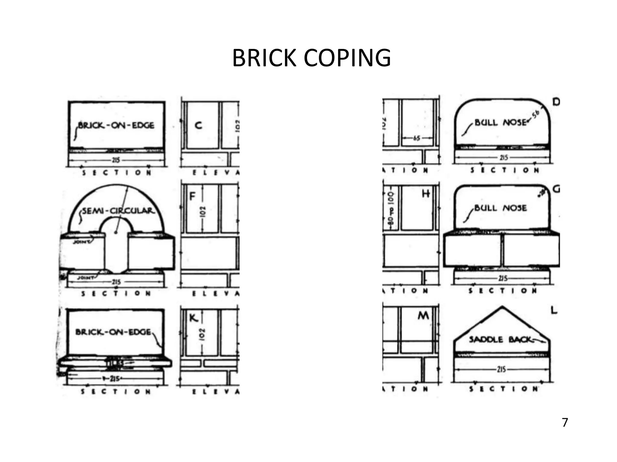 Brick Construction techniques | PPT