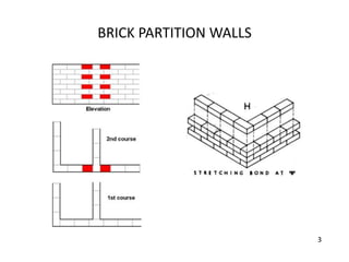 Brick Construction techniques | PPT