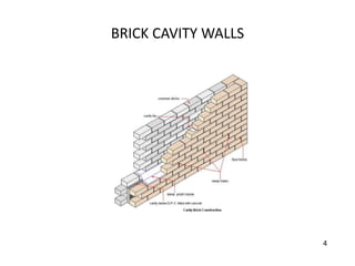 Brick Construction techniques | PPT