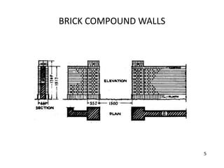 Brick Construction techniques | PPT
