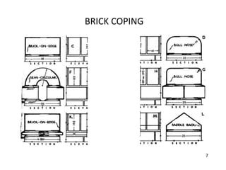 Brick Construction techniques | PPT