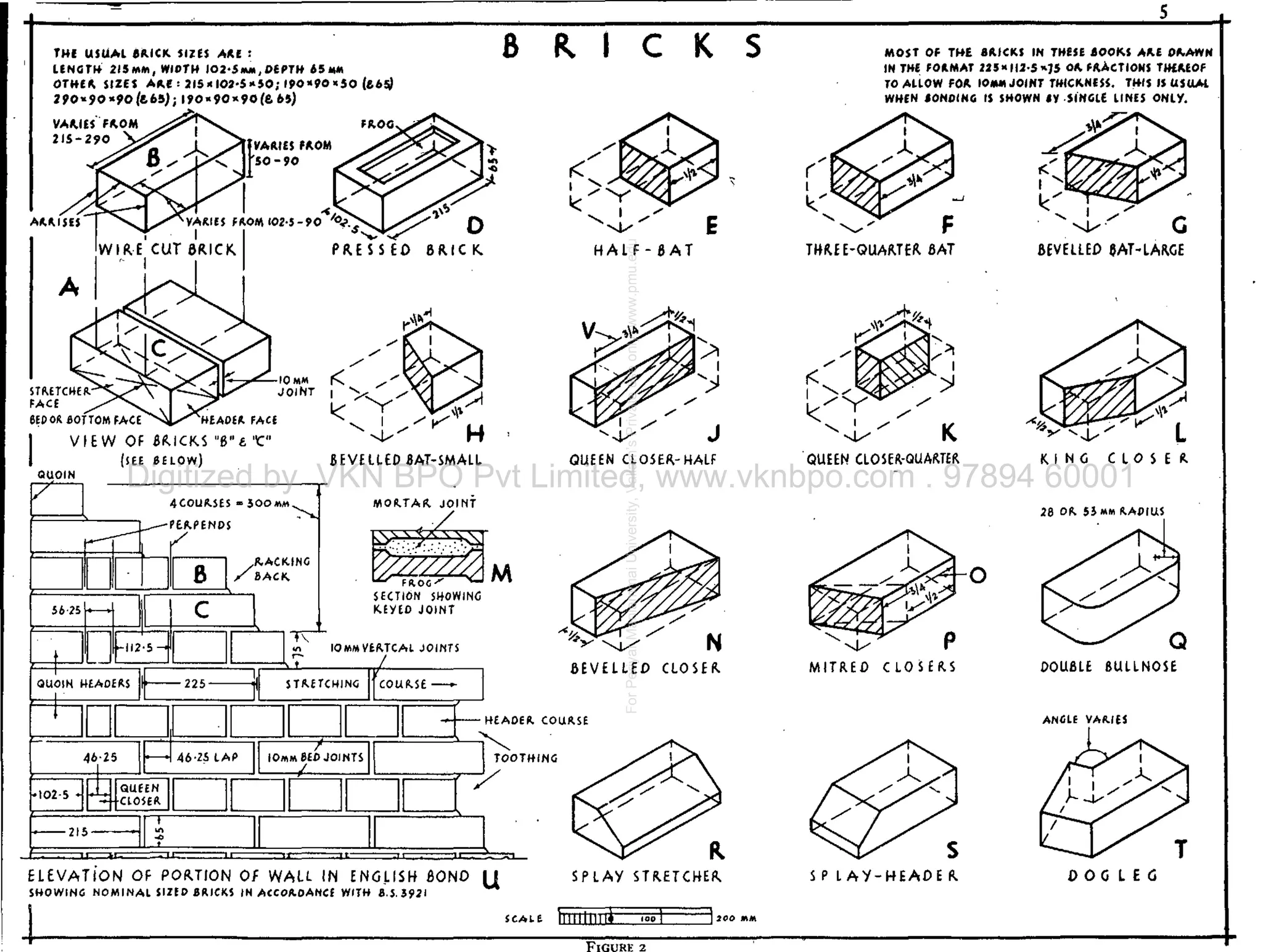 Building construction vol-1 | PDF