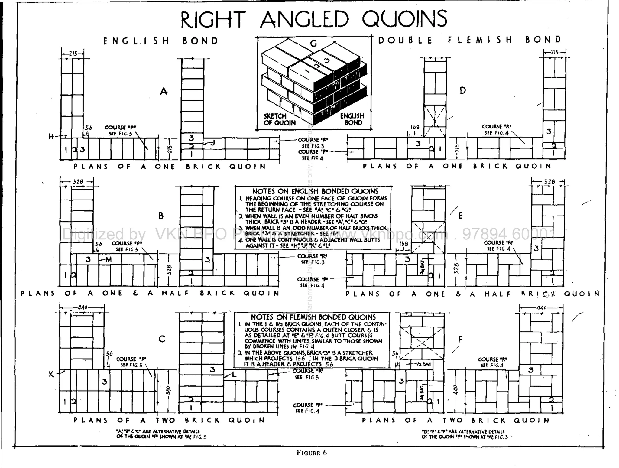 Building construction vol-1 | PDF