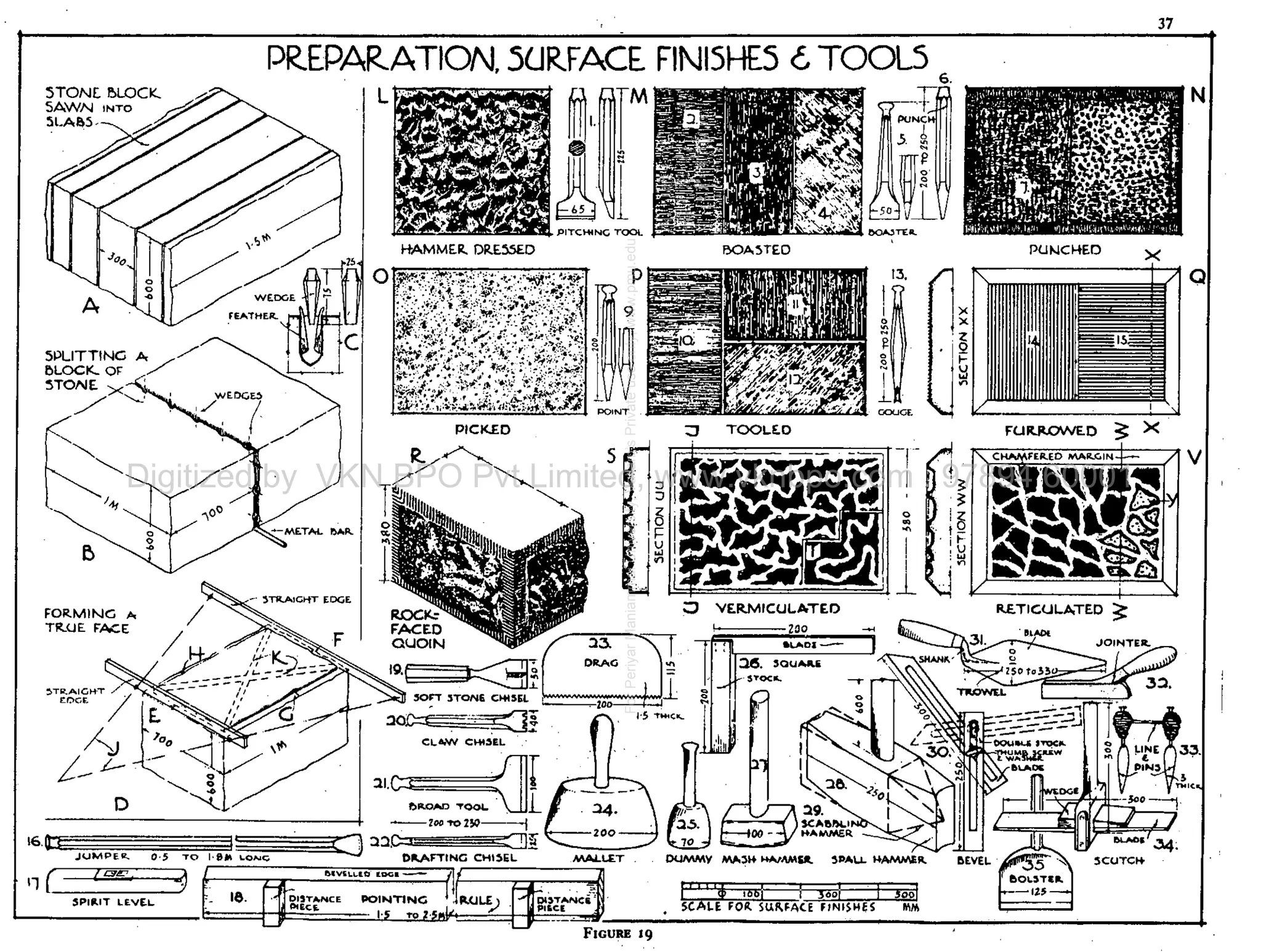 Building construction vol-1 | PDF