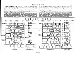 Building construction vol-1 | PDF
