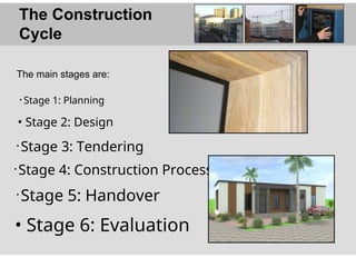 BUILDING CONSTRUCTION (2) LECTURE TWO. Constructions Stages or Cycle.ppt