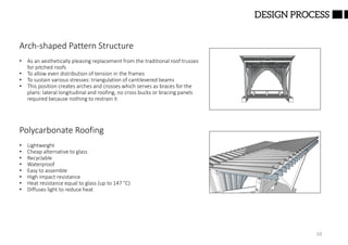 Building construction 2 project 1 report | PPT