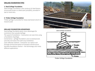 Building construction 3 Steel Joints & Footing | PPTX
