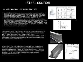 Building construction 4- steel connection, Trusses, Joints, Foundations ...