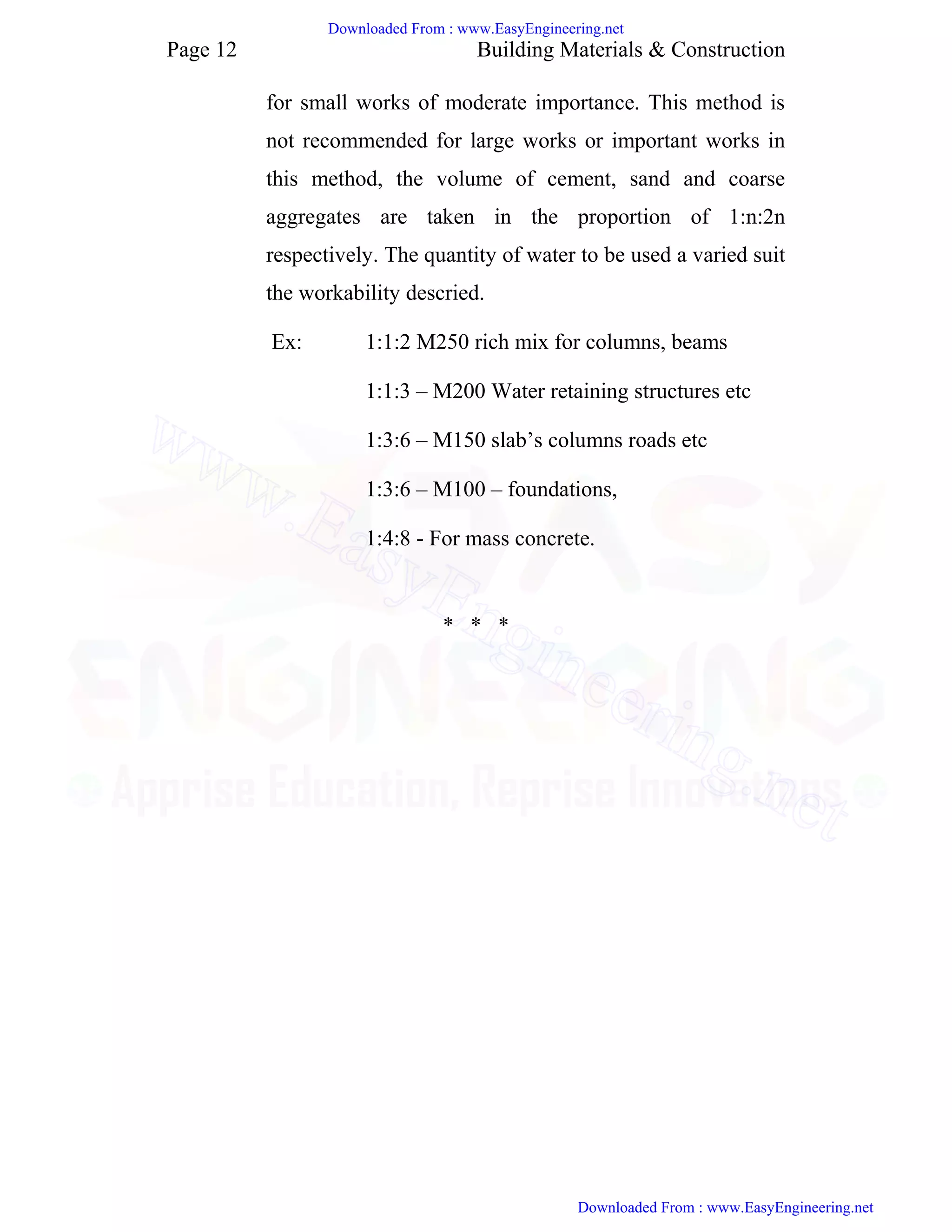 Building construction and materials notes | PDF | Civil Engineering ...