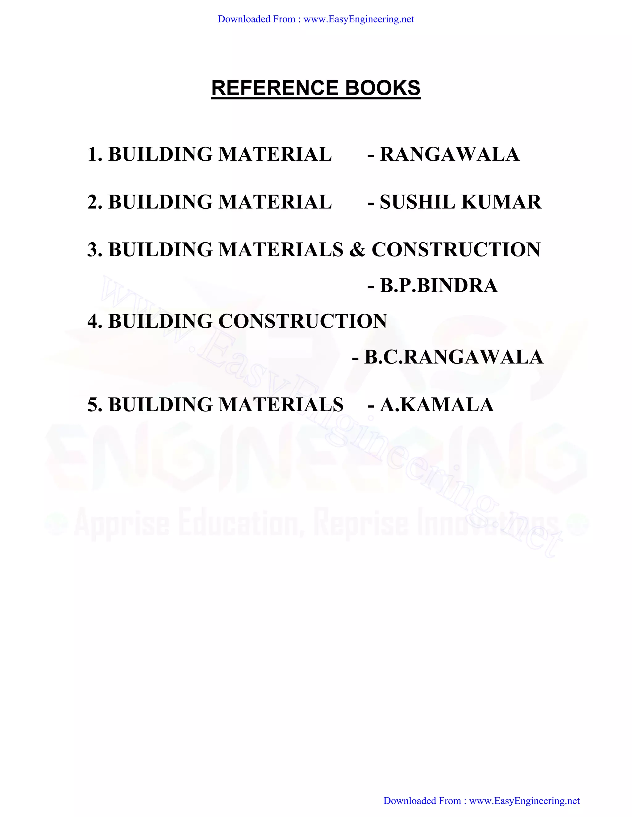 Building construction and materials notes | PDF