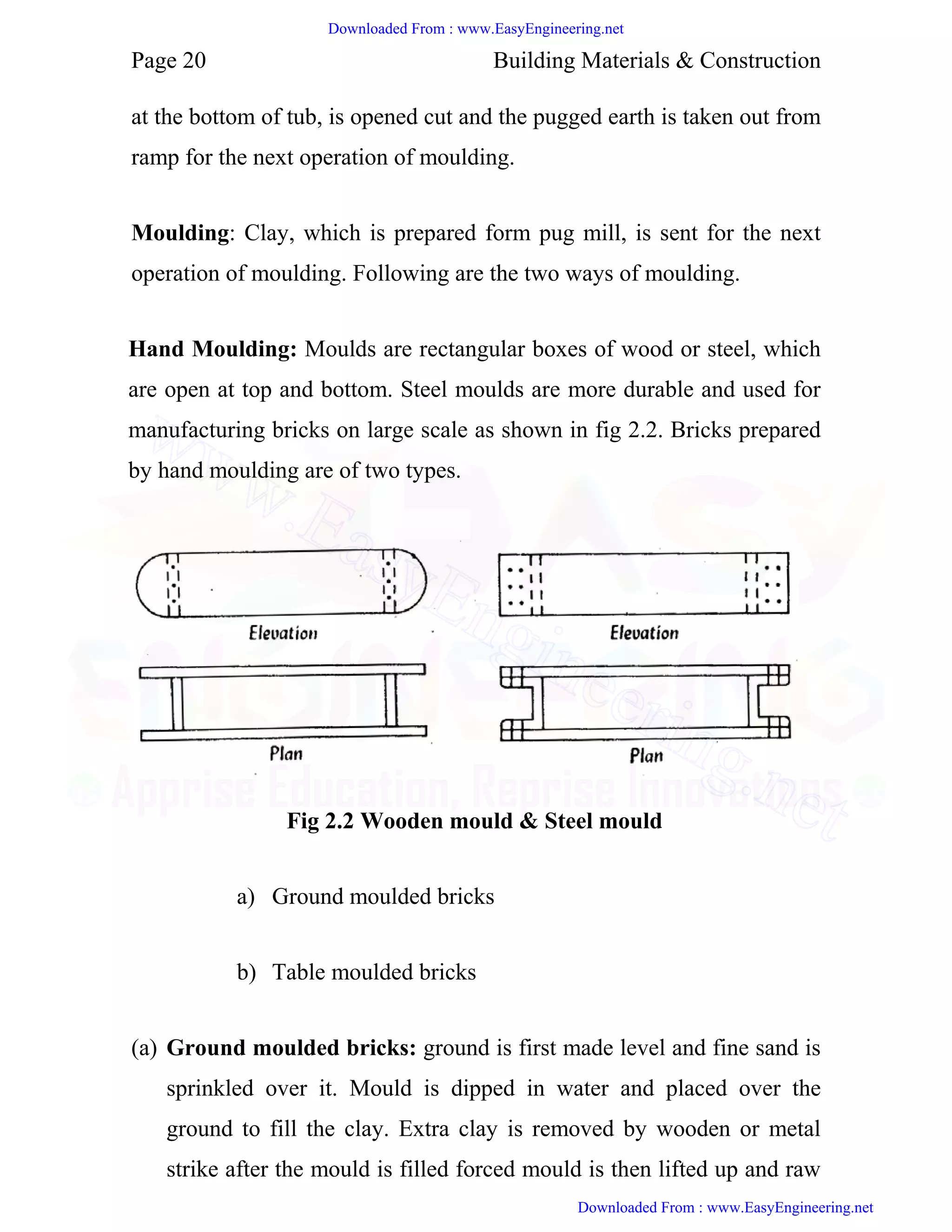 Building construction and materials notes | PDF | Civil Engineering ...