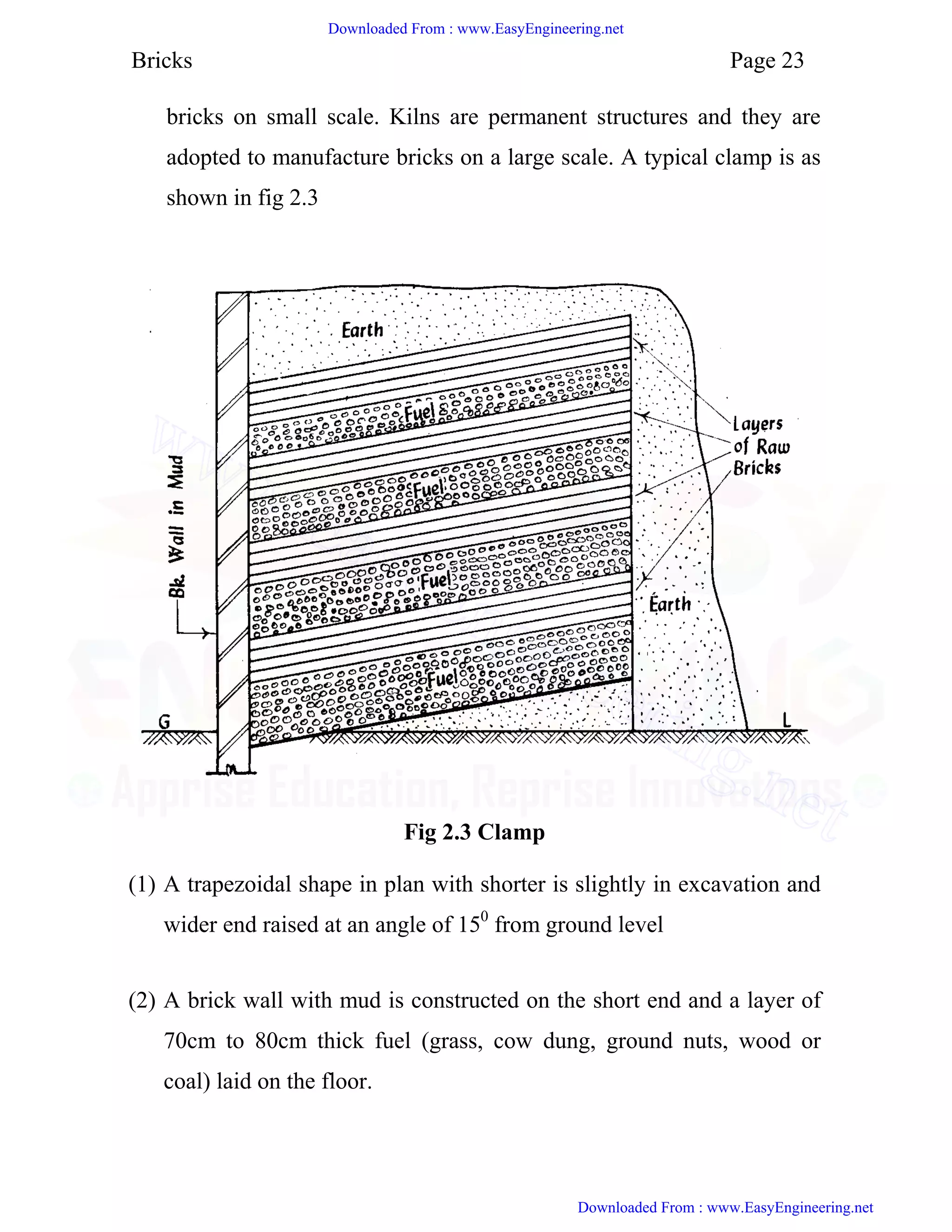 Building construction and materials notes | PDF