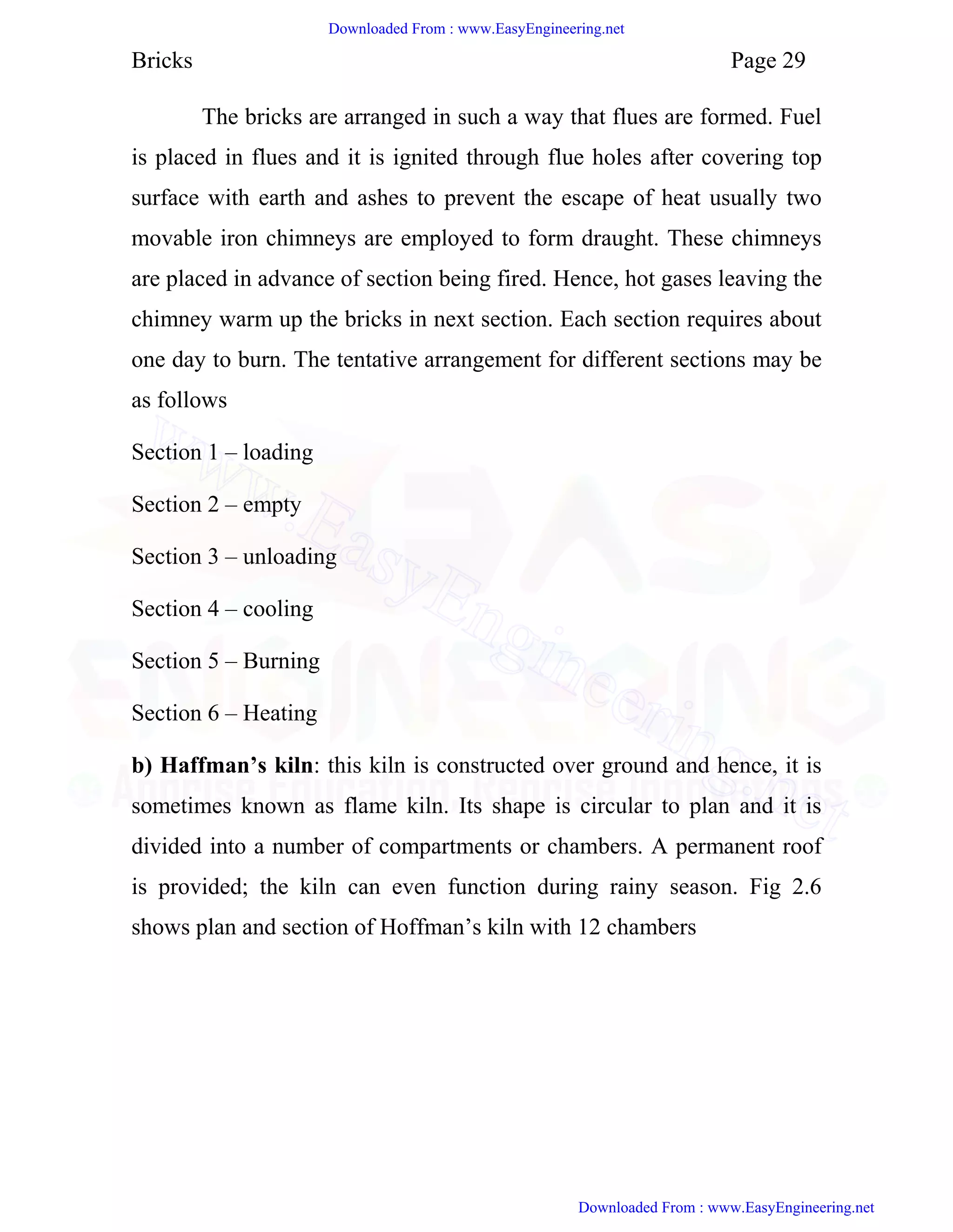 Building construction and materials notes | PDF