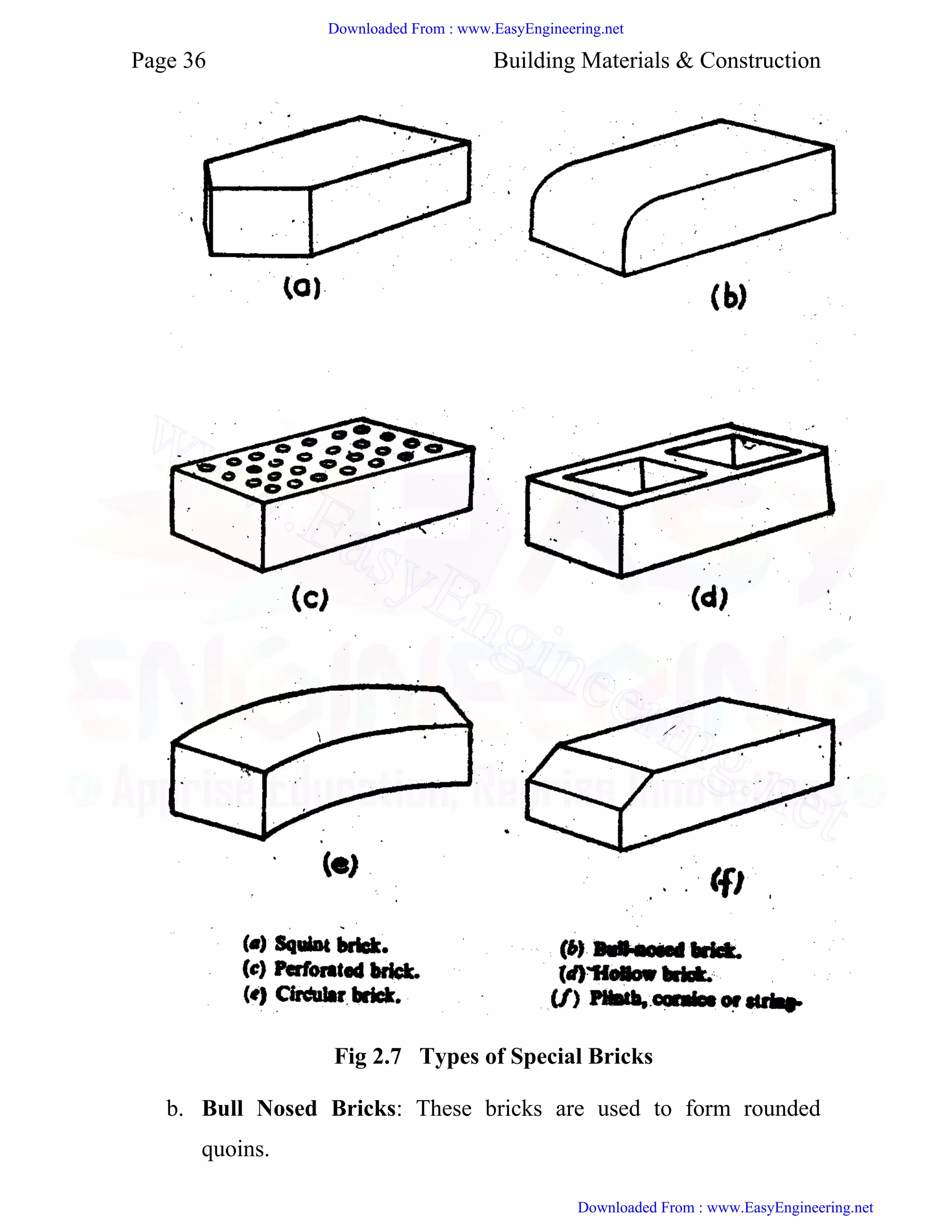 Building construction and materials notes | PDF | Civil Engineering ...