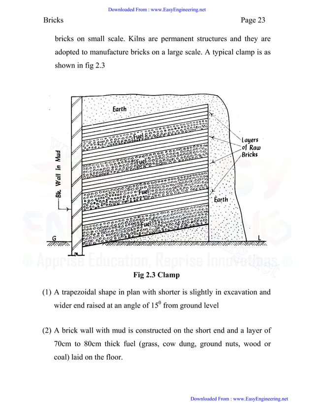 Building construction and materials notes | PDF | Civil Engineering ...
