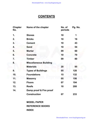 Building construction and materials notes | PDF