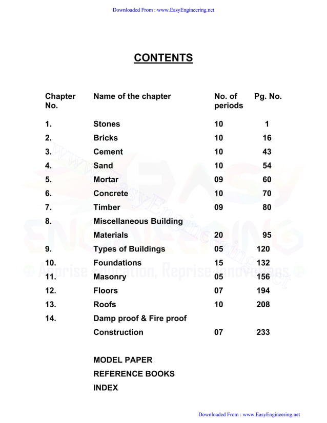 Building construction and materials notes | PDF | Civil Engineering ...