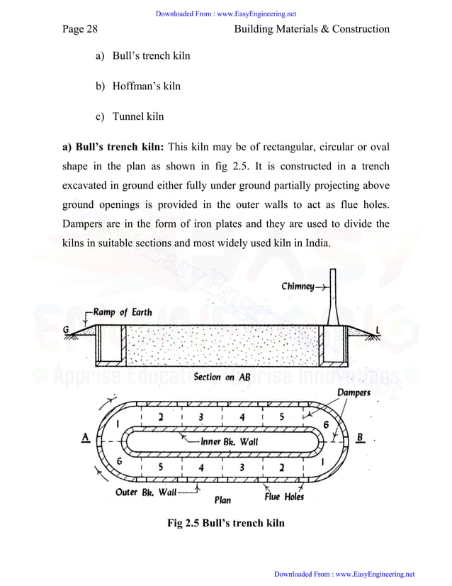 Building construction and materials notes | PDF | Civil Engineering ...