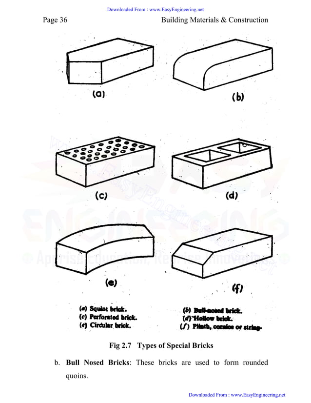 Building construction and materials notes | PDF | Civil Engineering ...