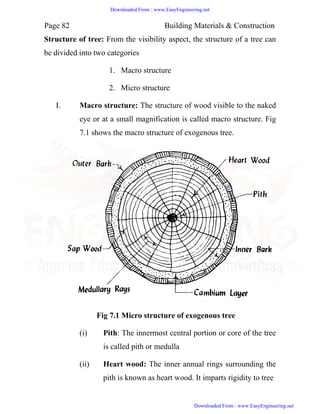 Building construction and materials notes | PDF